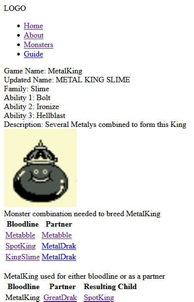 My Experience Building A Fastapi Streamlit App Pybites