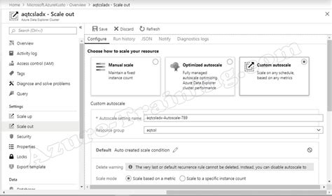 Managing Azure Data Explorer Cluster Azure Training Series