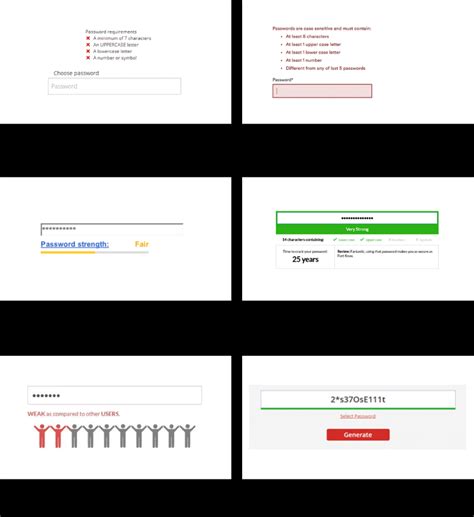 Different Types Of Password Generation Aiding Systems And Strategies As