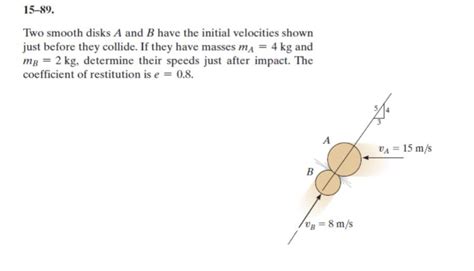 Solved Two Smooth Disks A And B Have The Initial Velocities