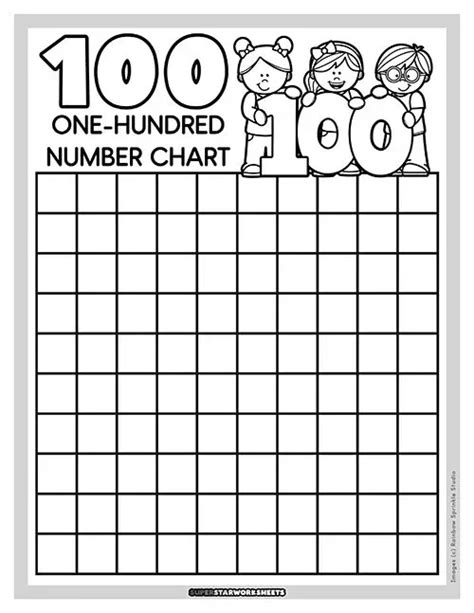 Blank 100 Chart Kindergarten Math Worksheets Hundreds Chart Printable Math Worksheets