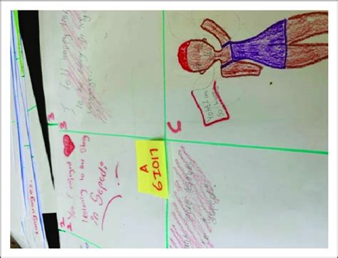 storyboard 14 happiness towards l1 when audio recordings are played download scientific diagram