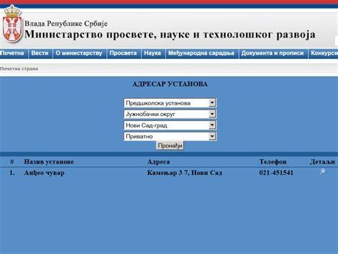 Аkreditacija Anđeo čuvar Dečji Vrtić Novi Sad