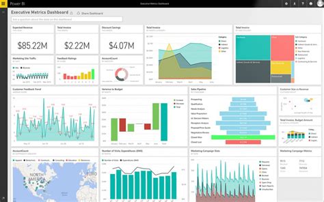 Herramientas De Business Intelligence Power BI Blog De Ruben