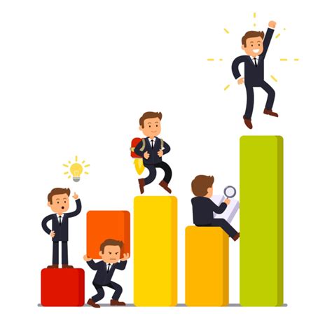 Shifting Your Mindset Getting More Value From Your Data Analysts