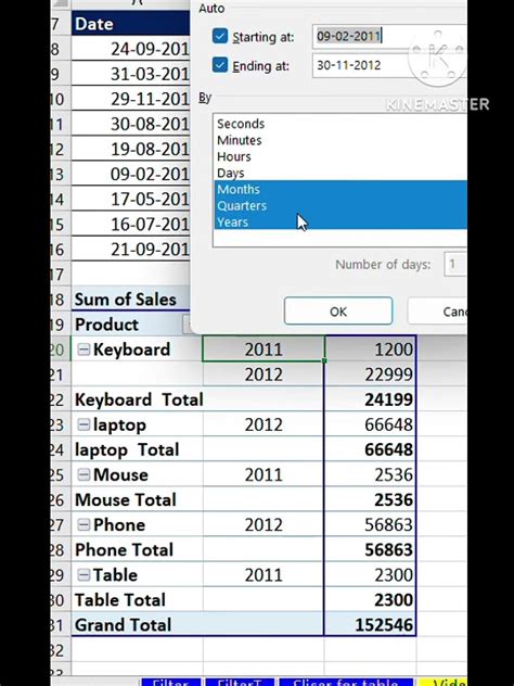 Weekly Pivot Report Excelsupport Excelsolutions Office Youtube