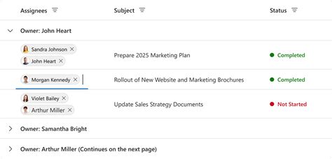 Devextreme Angular Roadmap
