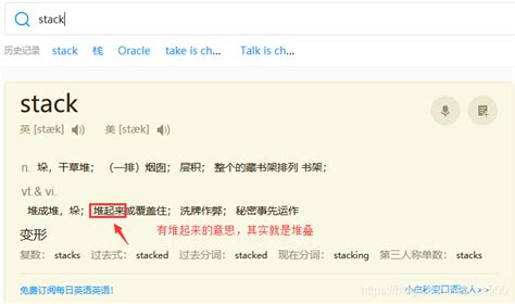 技术栈是什么 Csdn博客