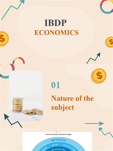 Ibdp Economics Pdf