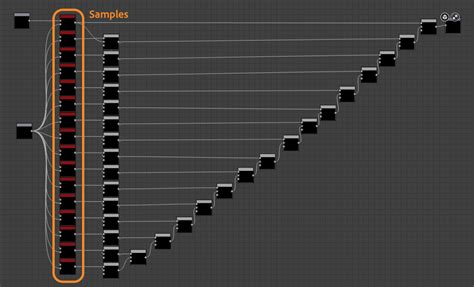 Update Non Uniform Blur Node Adobe Community 14618818