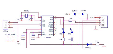 Ttl Usb Cable Pinout A Complete Guide To Usb To Ttl Pinout