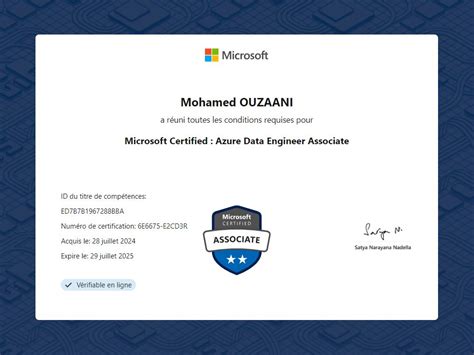 Mohamed O On Linkedin Microsoftazure Azuredataengineer Dp203 Dataengineering Cloudcomputing