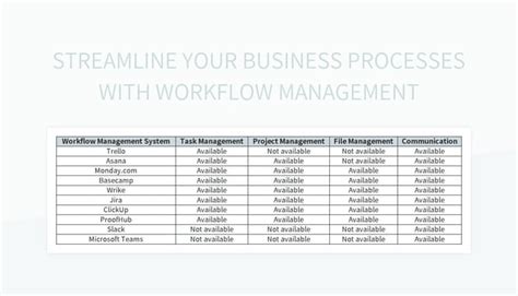 Streamline Your Business Processes With Workflow Management Excel