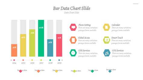 Bar Data Chart Slide And Google Slides Google Slide Theme And Powerpoint Template Slidedocs