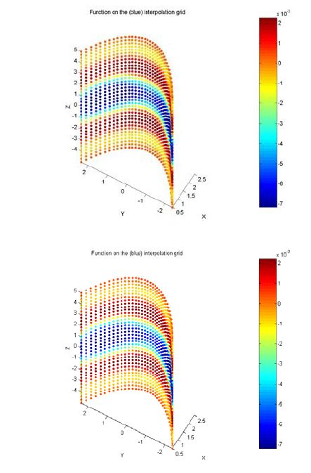 Comparison Of The Reference Pattern Above And The Calculated Pattern
