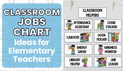 Classroom Jobs Chart Made Easy Ideas For Elementary Teachers