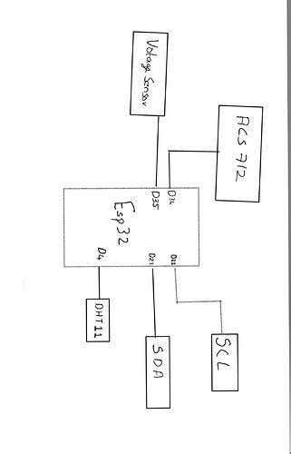 Esp32 Wrong Voltage Mesurement Programming Arduino Forum