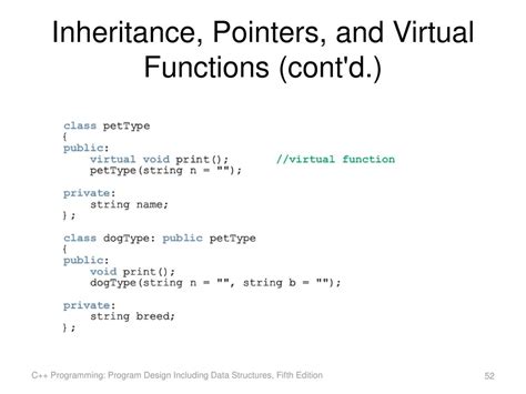 Chapter 13 Pointers Classes Virtual Functions And Abstract Classes