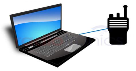 Two Way Radio Programming Radiotronics UK