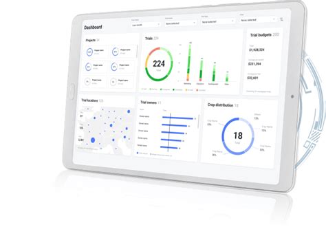 Agricultural Field Trial Management System Agmatix