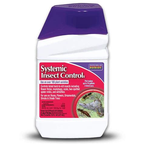 Insecticides For Plants