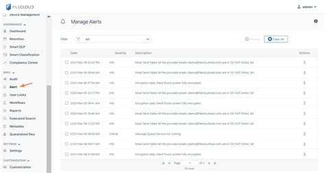 Filecloud On Aws User Deployment Guide Filecloud Docs Server