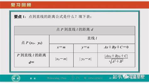 圆上的点到直线距离为定值时点的个数探讨（新定义近心线、远心线；近心距、远心距；转化为近心直线与远心直线和圆的公共点个数之和即可） 知乎