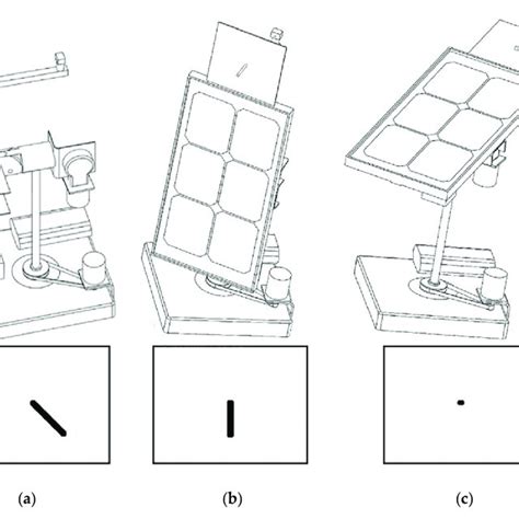 Rotation Angles Of Each Axis A Primary Axis B Secondary Axis [108] Download Scientific