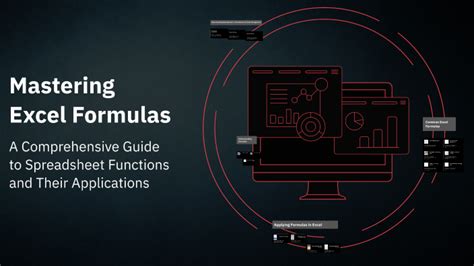 Mastering Excel Formulas By Bhavya Prasad On Prezi