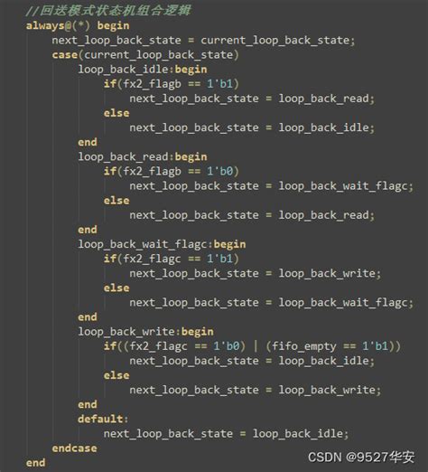 Fpga Usb Fx2 数据回环试验 驱动cy7c68013a实现 提供工程源码和技术支持68013a Csdn Csdn博客