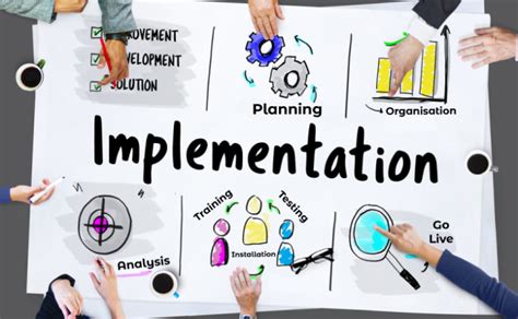 Erp Implementation Methodology The Seven Step Approach Msaas
