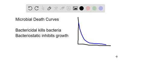 Devise An Experiment That Will Differentiate Between Bacteriocidal And Bacteriostatic Effects