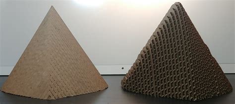 Iterated Integrals Project Project