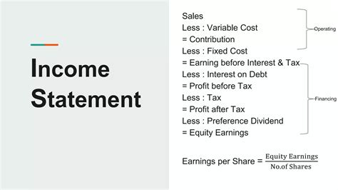 Ebit Eps Analysis Pptx
