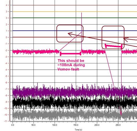 Cantrace Python Script For Custom Signal Conversion Tk Engineering Oy