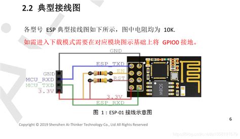 Esp8266 0101s At连接mqtt 发布订阅，简单测试新手向tcp透传连接mqtt Csdn博客
