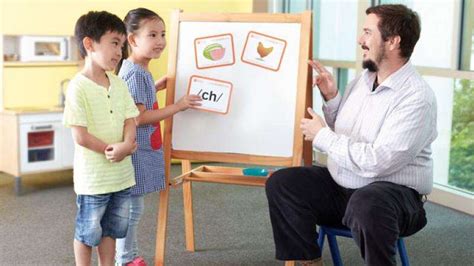Whats The Difference Between Phonics And Pronunciation British Council Singapore