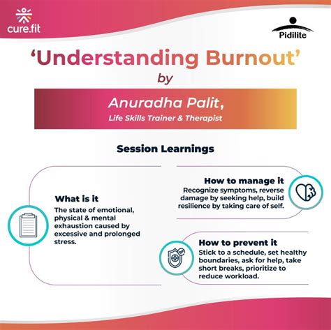 Pidilite Industries Limited On Linkedin Wellbeing Healthhour Hah