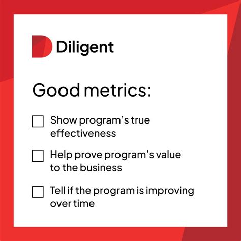 What Are Effective Metrics For Compliance Diligent Compliance