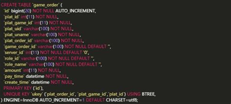 组合索引的最左优先原则 小六boss 博客园