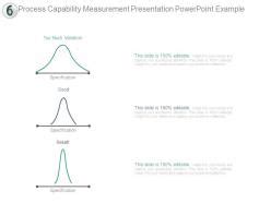 Process Capability Measurement Presentation Powerpoint Example Presentation PowerPoint