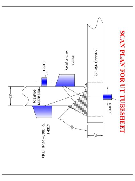 Scan Plan For Ut Tubesheet Pdf
