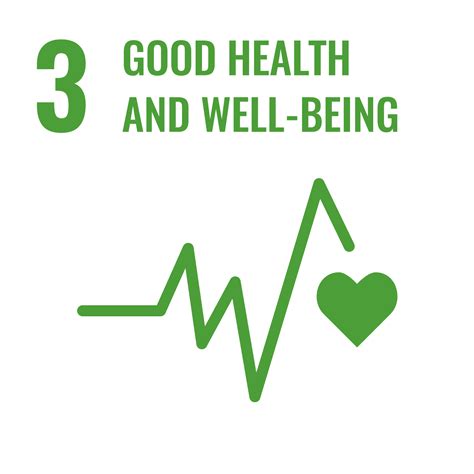 Sdg 3 Good Health And Well Being Ateneo And Un Sustainable Development
