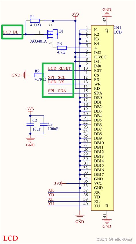 Touchgfx指南 Csdn博客