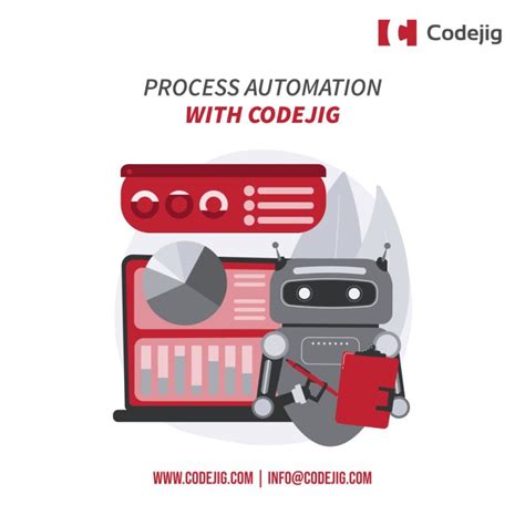 Codejig On Linkedin Codejig App Html Css Javascript Lowcode Nocode