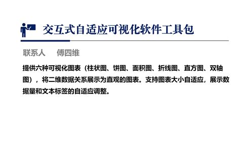 交互式自适应可视化软件工具包 数据可视化 之江实验室