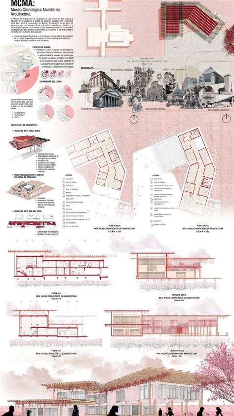 Pin By Vitoko Smith On Portafolio In 2025 Architecture Design Presentation Layout