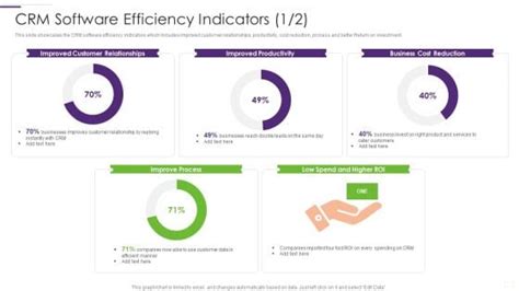 Efficiency Software Powerpoint Templates Slides And Graphics