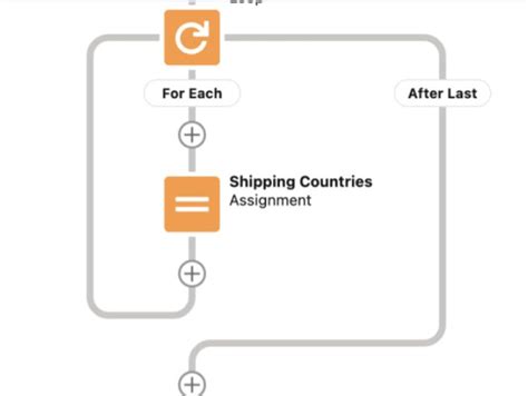 ‏when Creating A Flow In Auto Layout Can We Just Refer To The Loop