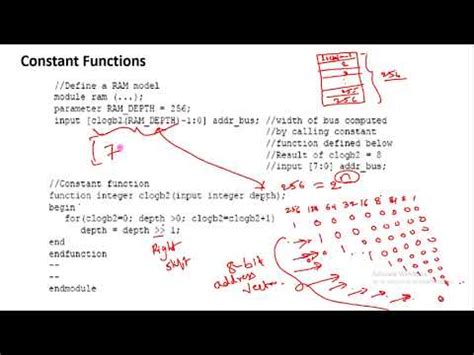 HDL Verilog Online Lecture Task And Function Factorial Signed Constant Recursive